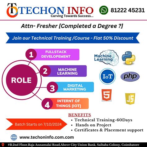 Techon Info Coimbatore On Linkedin Computer Internship Coders
