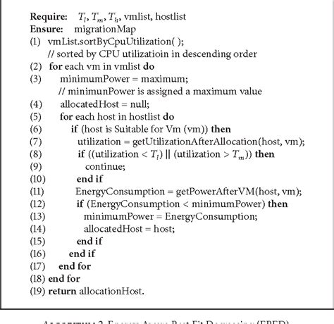 table 2 from virtual machine placement algorithm for both energy