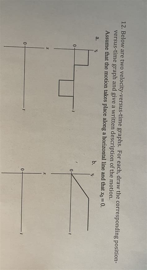 Solved Below Are Two Velocity Versus Time Graphs For Chegg