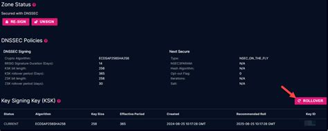 Dnssec Dns Security Extensions
