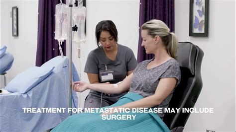 Understanding Osteosarcoma Bone Cancer Types Prognosis And