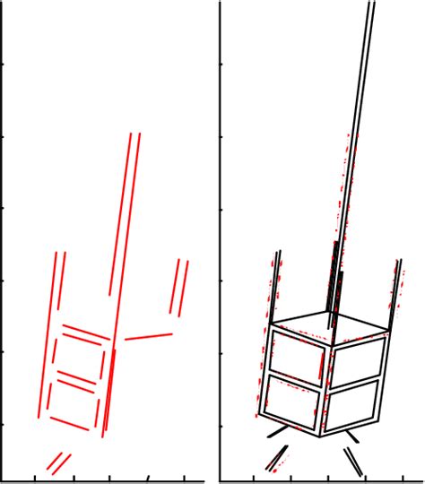 Figure 1 From Pose Estimation Of Target Satellite For Proximity