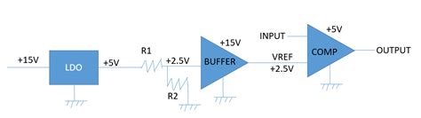 Operational Amplifier How Do I Design A Cascade Of Op Amps In Terms