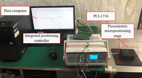 Experimental Environment Of The Piezoelectric Micropositioning Stage Download Scientific