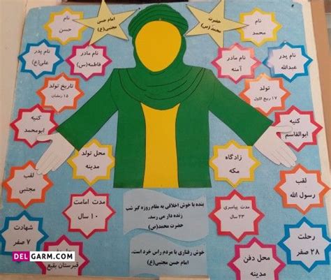 ایده هایی خاص و شیک برای تزیین برد مدرسه