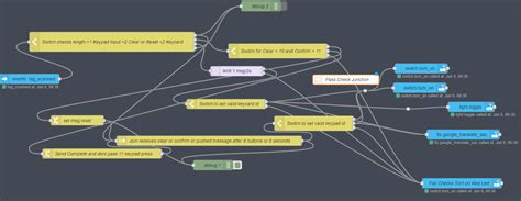 Wiegand Protocol Rfid Readers Known To Work With Esphome Hardware Home Assistant Community
