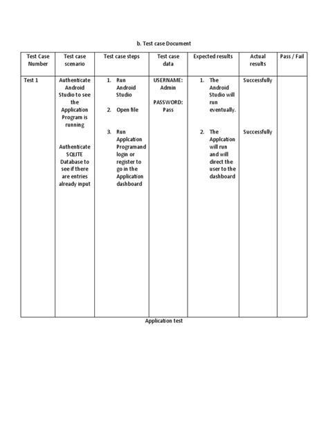 B Test Case Pdf