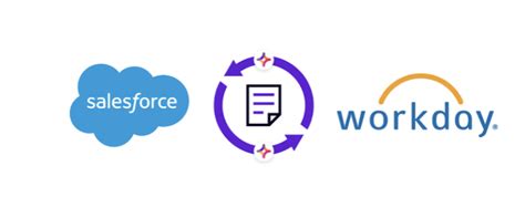 workday vs salesforce what are the differences