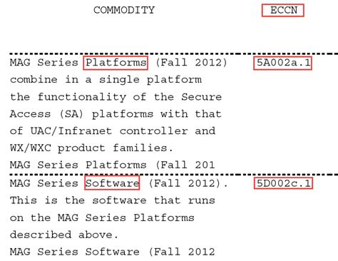 Kb40820 Eccn Numbers For Pulse Secure Products