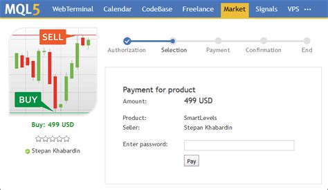 How To Purchase A Trading Robot From The Metatrader Market And To