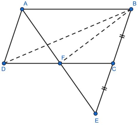 In The Adjoining Figure Abcd Is A Parallelogram In Which Bc Knowledgeboat
