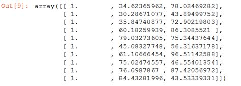 Regression Talks Iii Logistic Regression For Binary By Bilwa Gaonker Theleanprogrammer