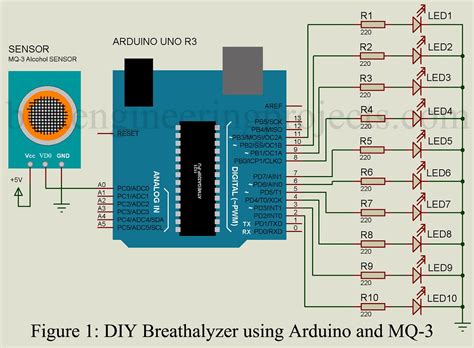 Diy Breathalyzer Using Arduino And Mq 3 Sensor Module