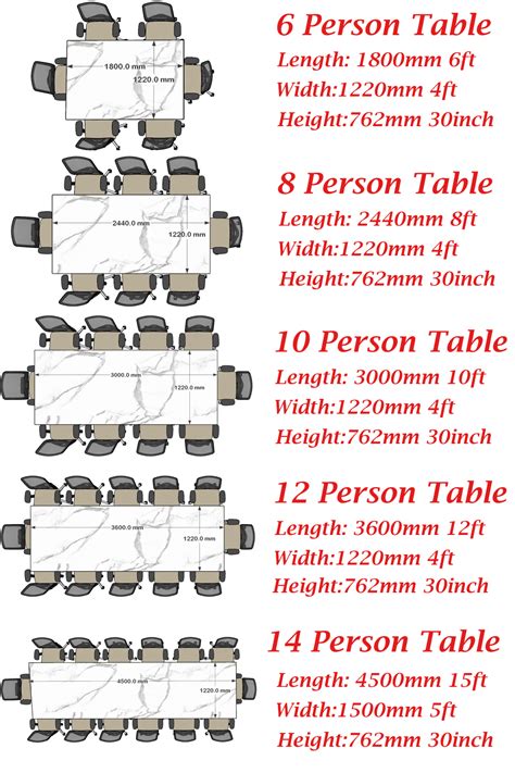 Conference Tables Dimensions Sizes