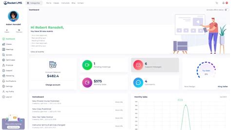 11 Best Php Learning Management System Lms Scripts Envato Tuts