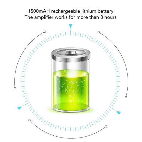 Portable Headphone Amplifier 2 Stage Gain Switch Superior Sound Quality