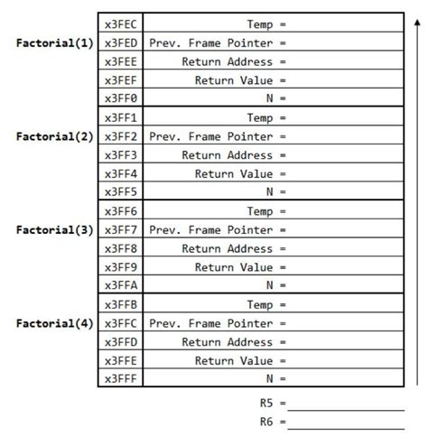Lc3 Assembly Factorial Recursion For This Problem I