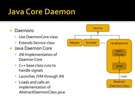 ppt condor java daemon core jms job event notification powerpoint