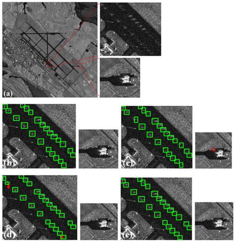 remote sensing free full text integrating weighted feature fusion and the spatial attention