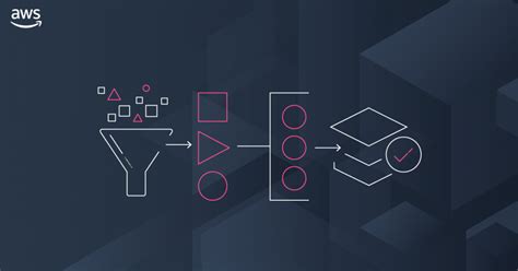 Amazon Managed Workflows For Apache Airflow Mwaa のご紹介 Amazon Web