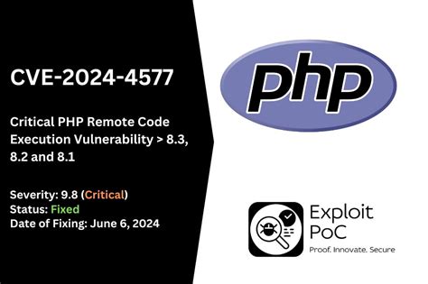 Eswar V On Linkedin Cve 2024 4577 Exploit Poc Critical Php Remote Code Execution