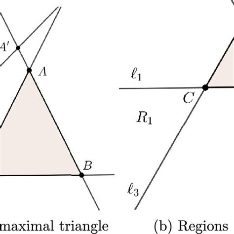 Line Positions With Respect To A Maximum Area Triangle Download