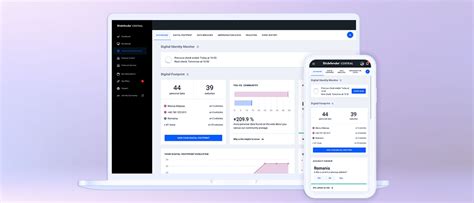 Bitdefender Ultimate Security Plus Identity Theft Protection Review