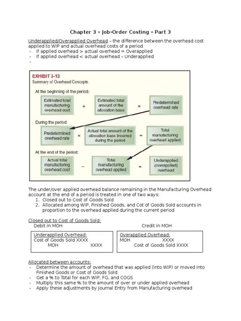Chapter 3 Notes Part 3 Pdf