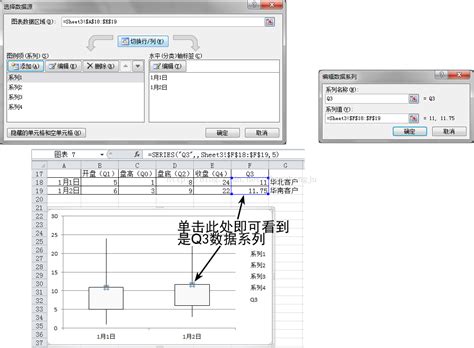 excel 箱线图（数据分布）分析 excel箱线图 csdn博客