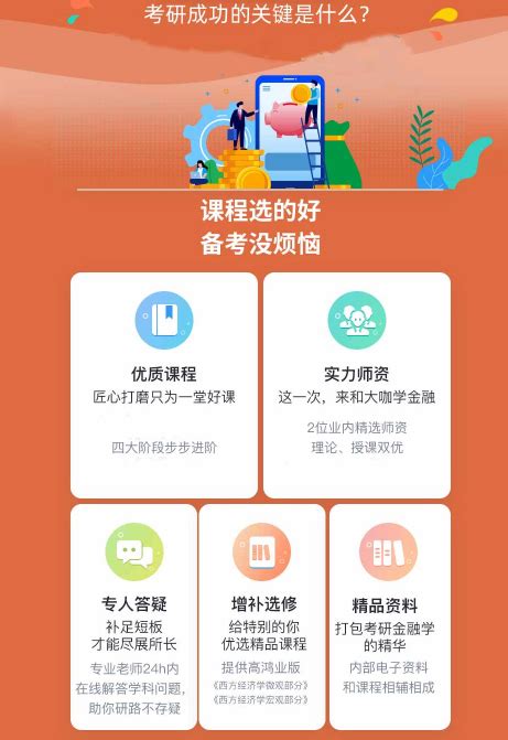 新东方金融考研讲师介绍