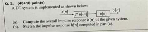 Solved Q 2 4010 Points A Dt System Is Implemented As