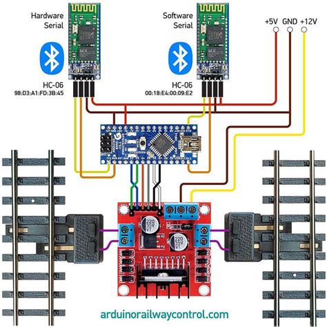 Gallery Arduino Model Trains Arduino Projects