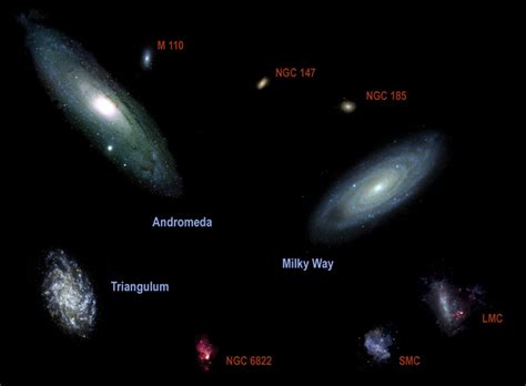 Space Theology Astrotheology Andromeda Galaxy Is Near By