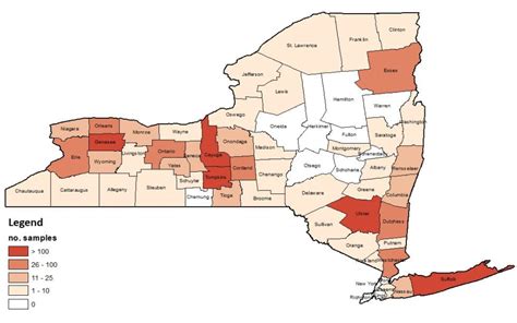 Soil Health Characterization New York Soil Health Initiative