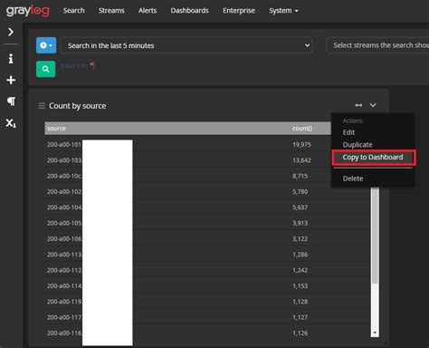 Can I Get Source Ip From Messaged Logged Via Gelf Udp Graylog Central Peer Support