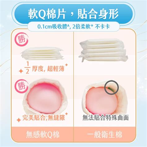 Kotex 靠得住 無感軟q棉無感衛生棉 日用 26cm 16片x10包箱｜媽咪愛