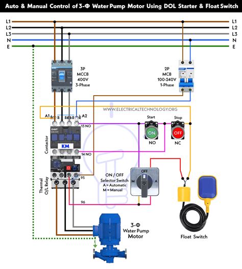 Best 13 Water Pump Automatic On Off Floatless Relay Wiring Diagram Float Switch Wiring Artofit