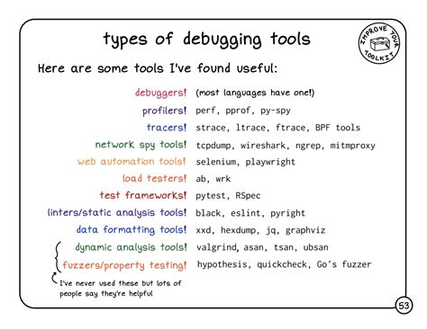 Types Of Debugging Tools