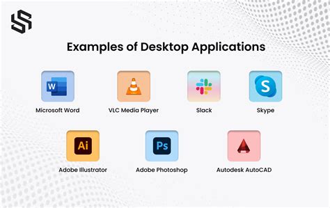 Desktop Application Development A Complete Guide Syndell