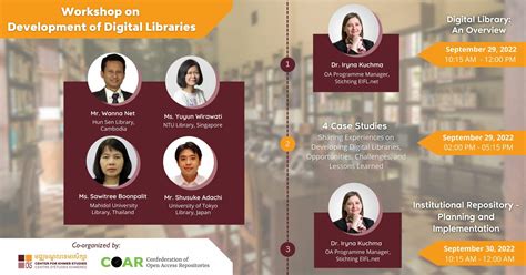 Workshop On Development Of Digital Libraries Cks Center For Khmer