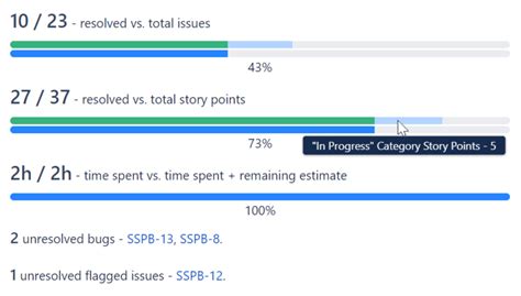 Status And Progress Report Sum Up Dashboard Gadget For Jira Atlassian Marketplace