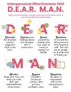Dbt Dear Man Handout Interpersonal Effectiveness Skills Pdf Tpt