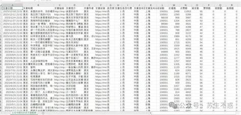 如何批量获取公众号所有文章的阅读数点赞数和留言数导出excel 批量抓取公众号历史文章标题 时间 链接 阅读数 留言数等数据 CSDN博客