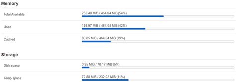 Adblock Lean Set Up Adblock Using Dnsmasq Blocklist Page 25 Community Builds Projects