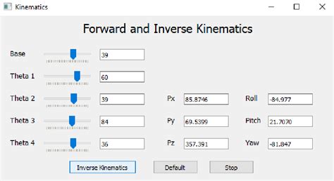 Solution Of The Inverse Kinematic Analysis Of Robot Arm By Geometric Download Scientific