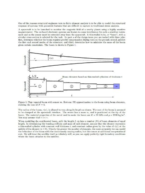 Matlab Problem Finite Element Method Pdf Teaching Methods