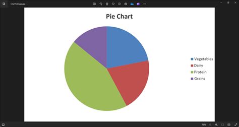 How To Create A Chart And Save As An Image Using Aspnet Core