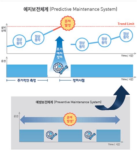 주이맥스하이텍 주이맥스하이텍