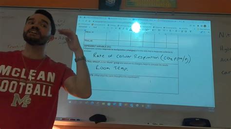 Mastering Experiment Design Diagrams A Step By Step Guide Sciencestream Blog