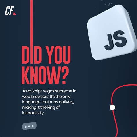 How Javascript Transforms Web Pages Into Interactivity Codefulcrum Posted On The Topic Linkedin